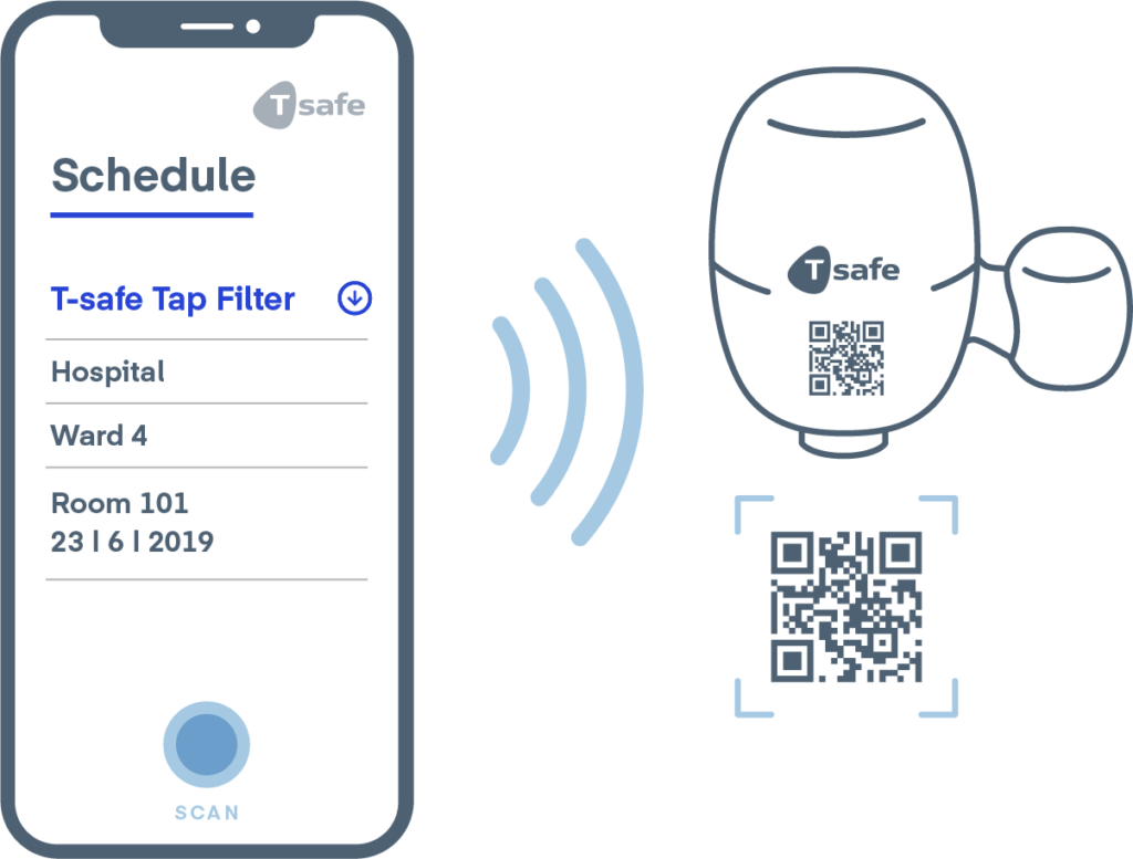 Medical Water Filtration - T-safe | Delivering Safe Water