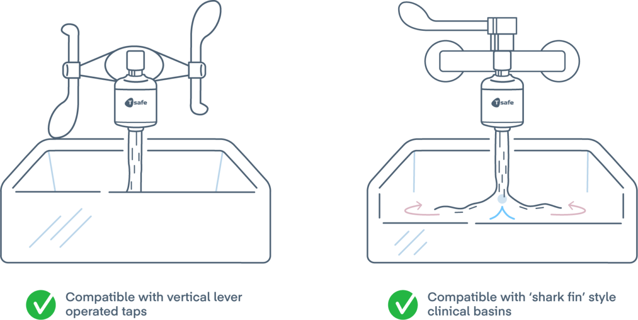 Medical Tap Filter Fixed Position 31 Day - T-safe | Delivering Safe Water